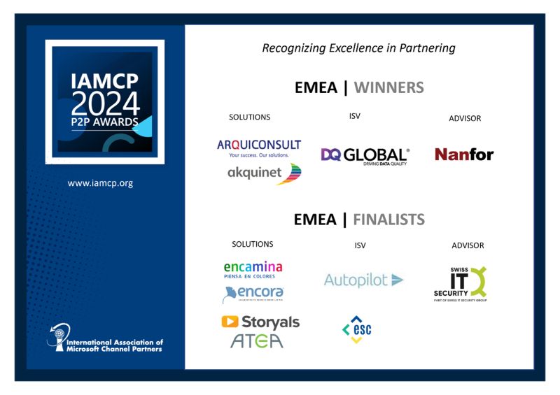 ENCAMINA-ENCORA: Una longeva historia de colaboración, finalista de los ...